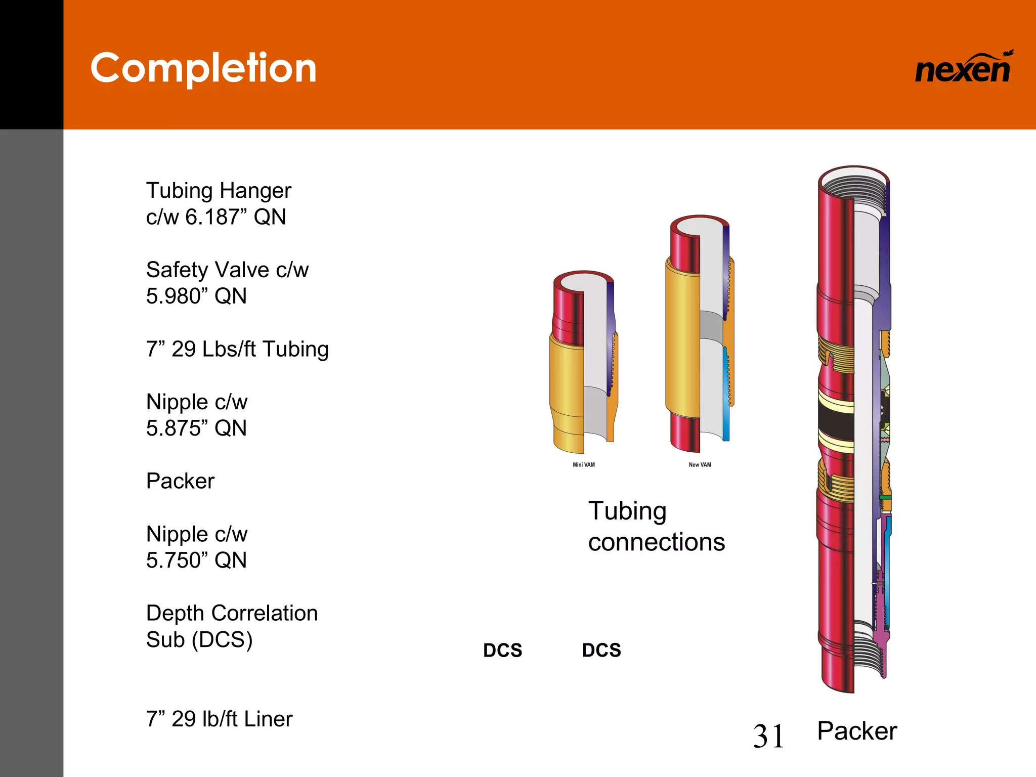 Well design and construction i | PPT