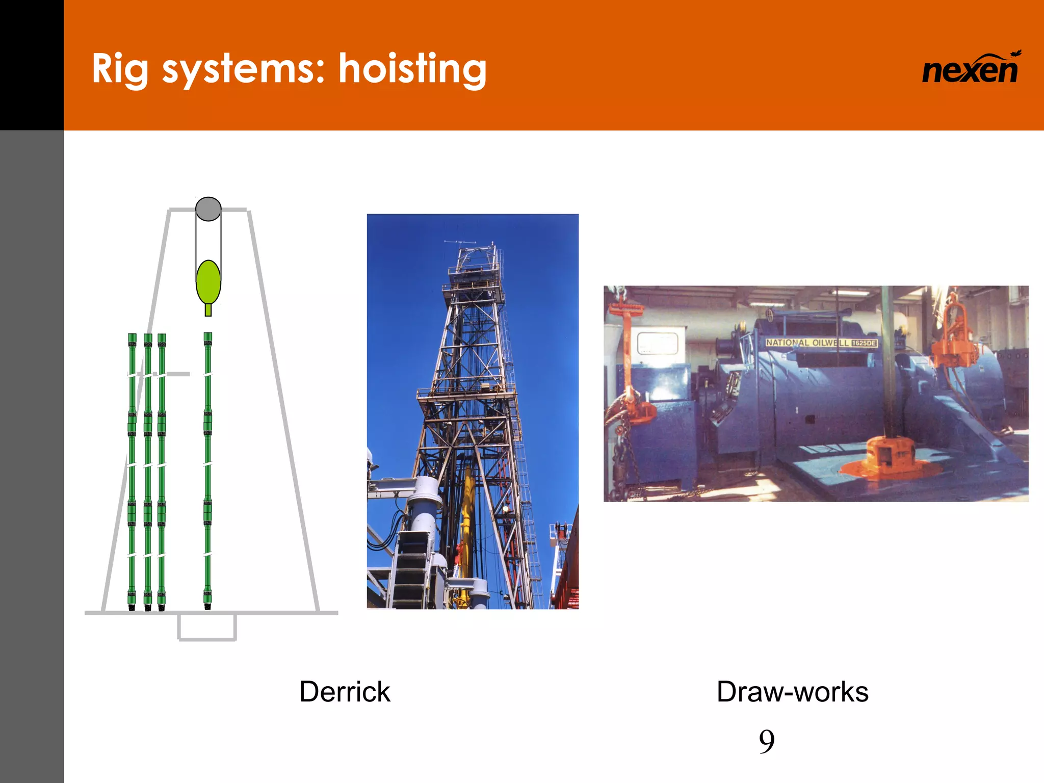 Well design and construction i | PPT