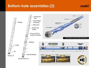 Well design and construction i | PPT