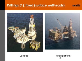 Well design and construction i | PPT