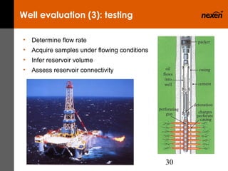 Well design and construction i | PPT