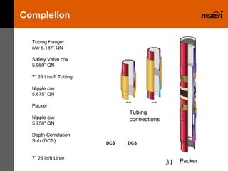 Well design and construction i | PPT