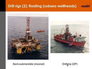 Well design and construction i | PPT