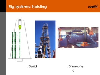 Well design and construction i | PPT