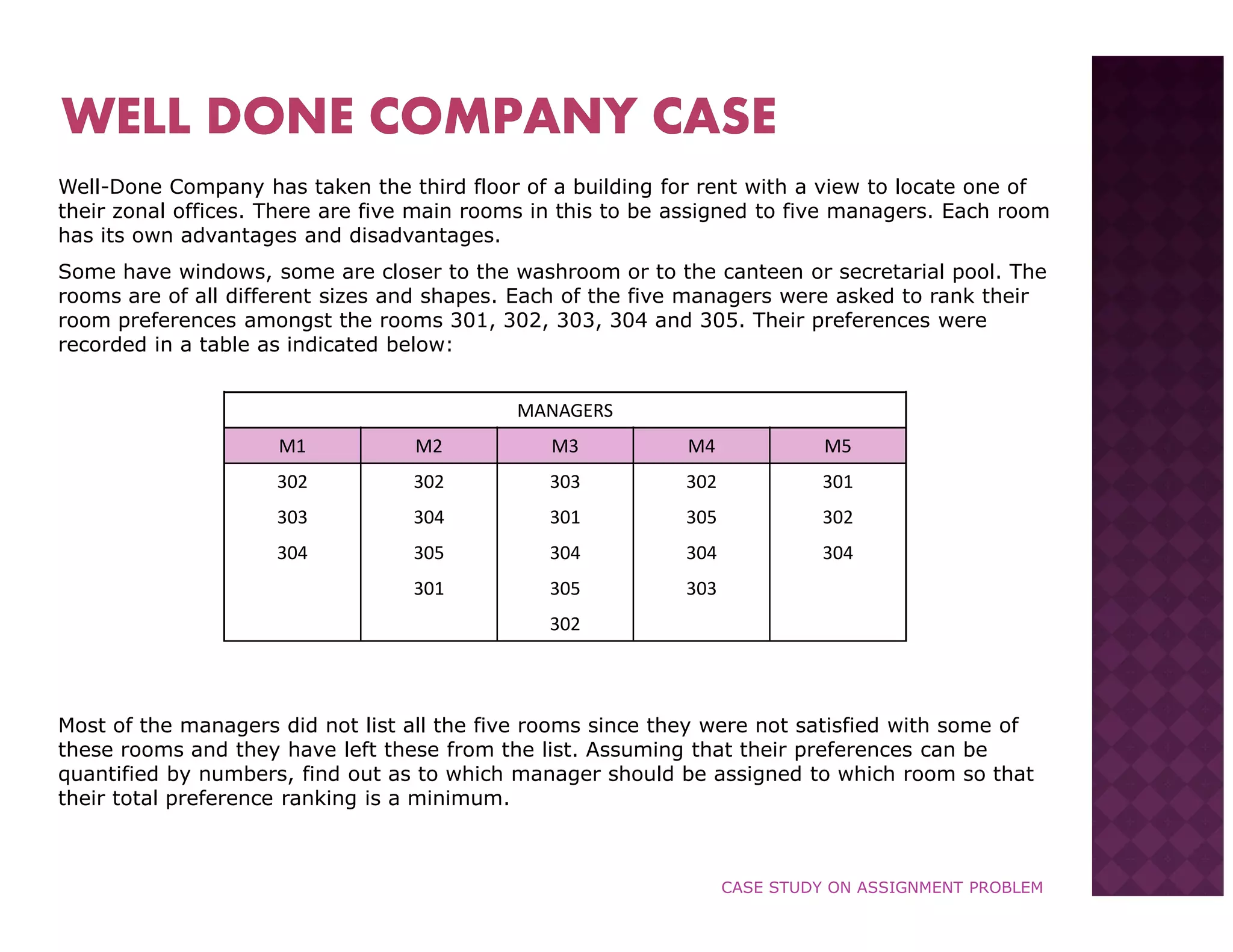 Well done company case final [compatibility mode] | PDF