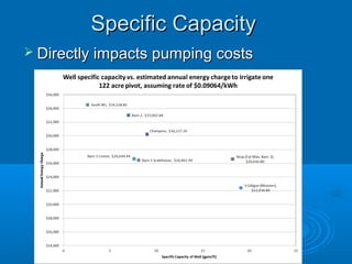 Design of High Capacity Energy Efficient Wells | PPT