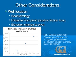 Design of High Capacity Energy Efficient Wells | PPT