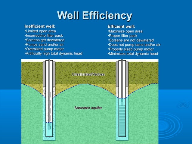 Design of High Capacity Energy Efficient Wells | PPT