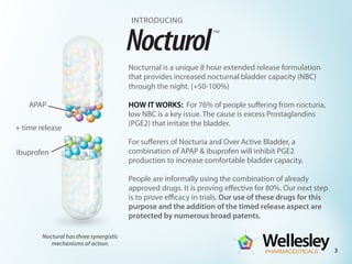 Launch of a new Pharmaceutical Product | PPT