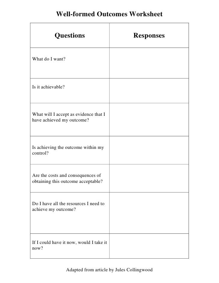 Well Formed Outcomes Worksheet