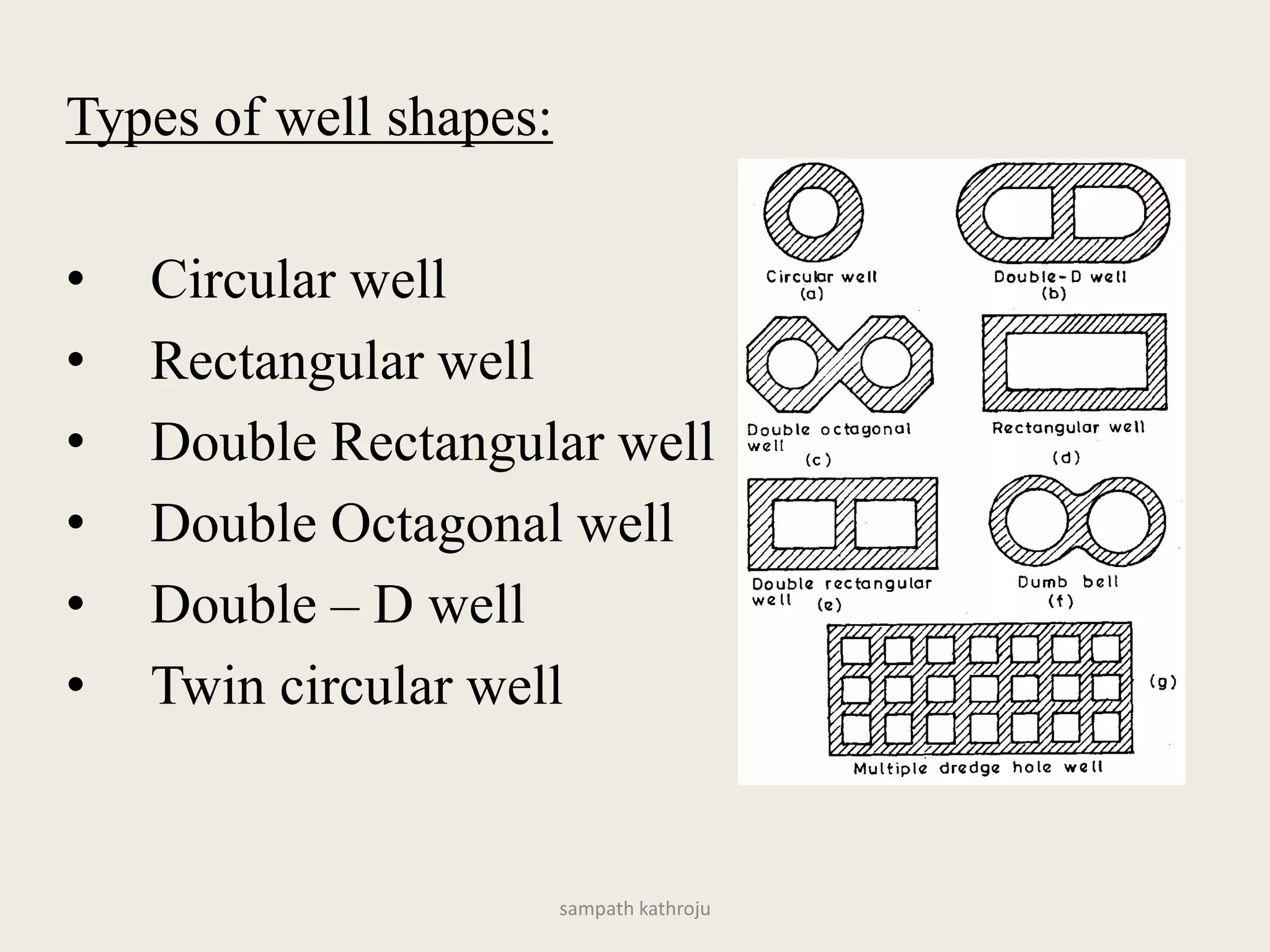 Well foundation | PPTX