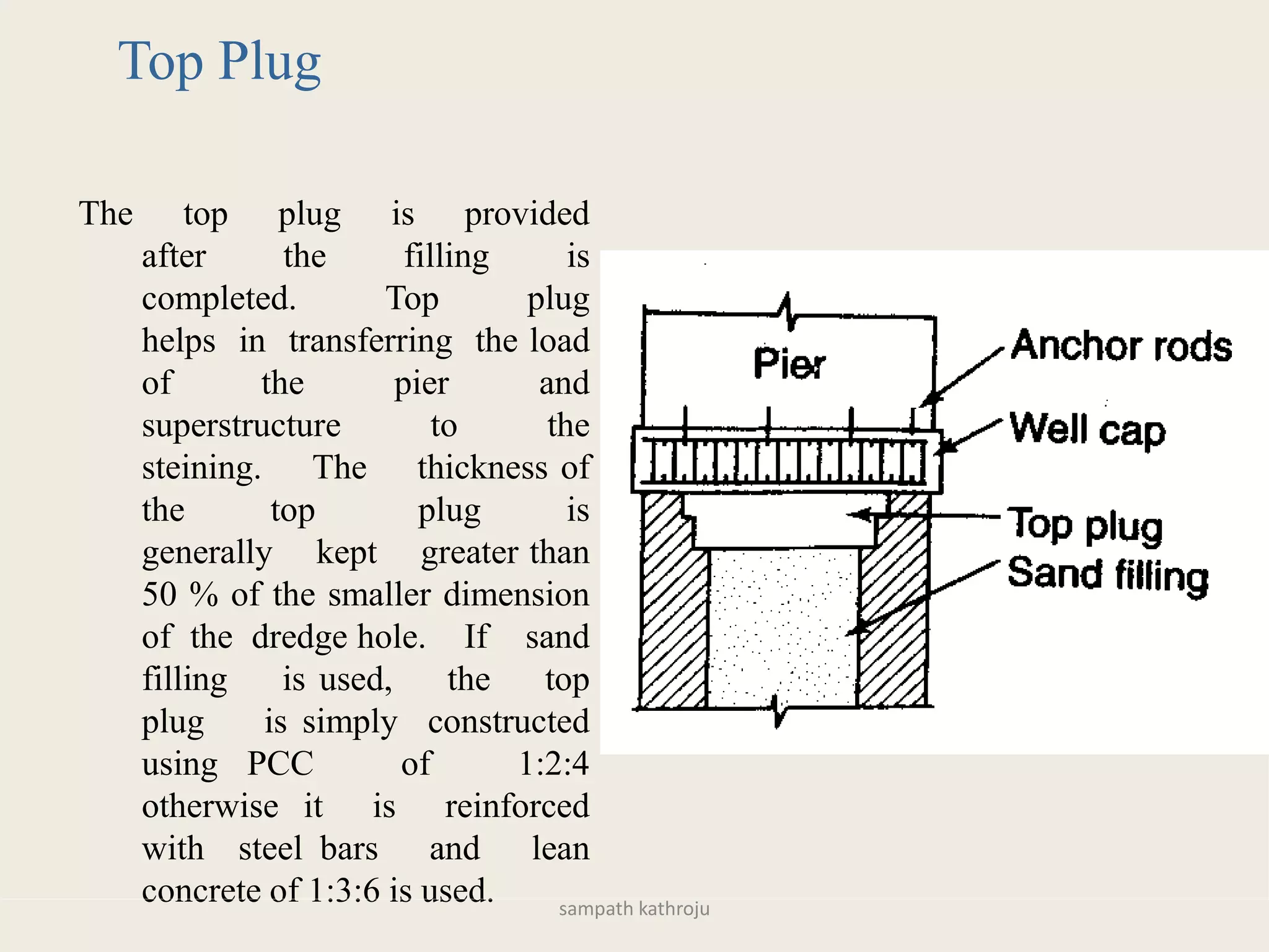 Well foundation | PPTX