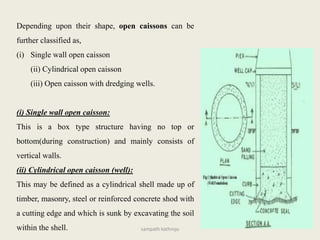 Well foundation | PPTX