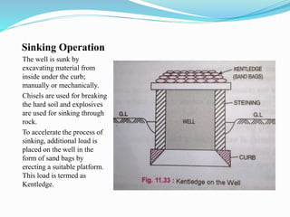 Well foundation by Aman Kumar | PPT
