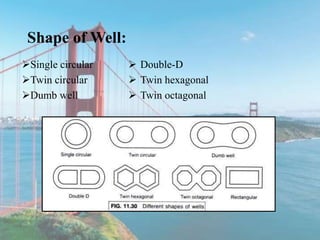 Design of Well Foundation for Bridge | PPTX
