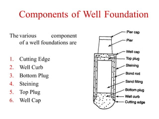 component parts of well foundation .pptx