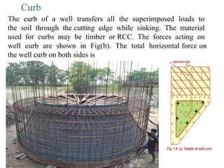 component parts of well foundation .pptx