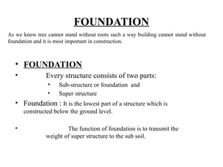 Well foundation, well types and loads.pptx