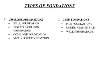 Well foundation, well types and loads.pptx