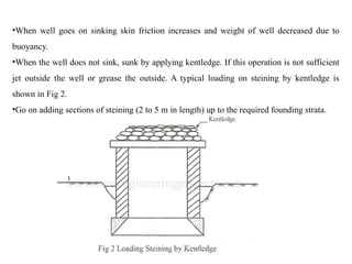 Sinking of Well foundation and prevention measures | PPT