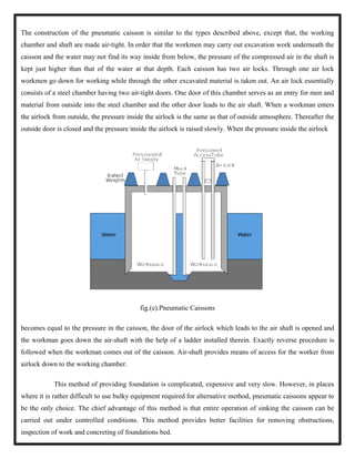 Well foundation pdf | PDF