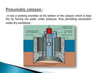 DIFFERENT TYPES OF Well foundation & THEIR RELATIVE MERITS &DEMRITS | PPTX