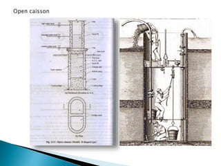 Well foundation ppt | PPTX