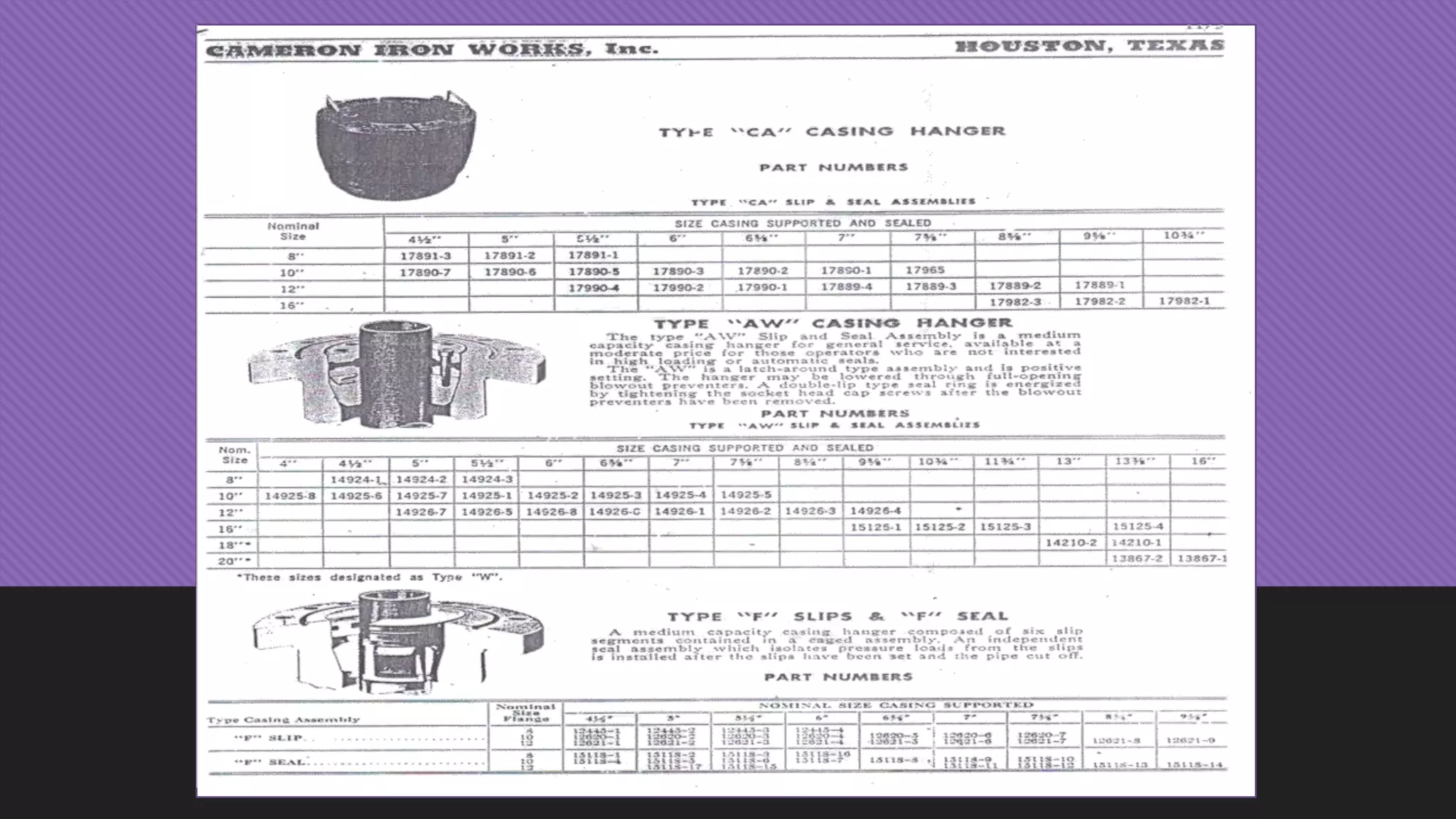 Wellhead and casing | PPT