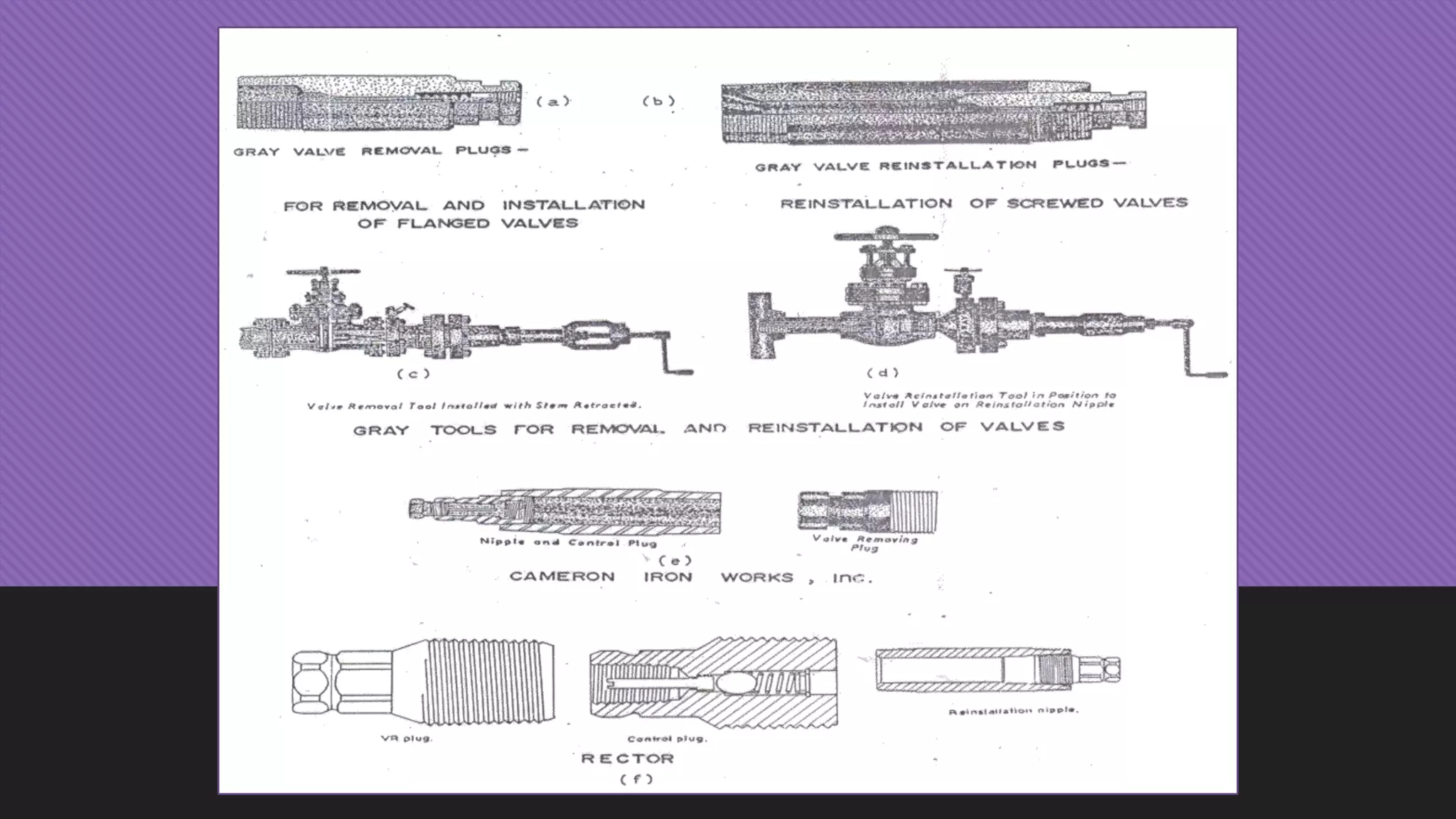 Wellhead and casing | PPT