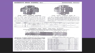Wellhead and casing | PPT