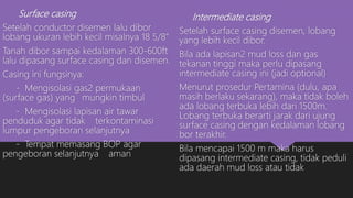 Wellhead and casing | PPT