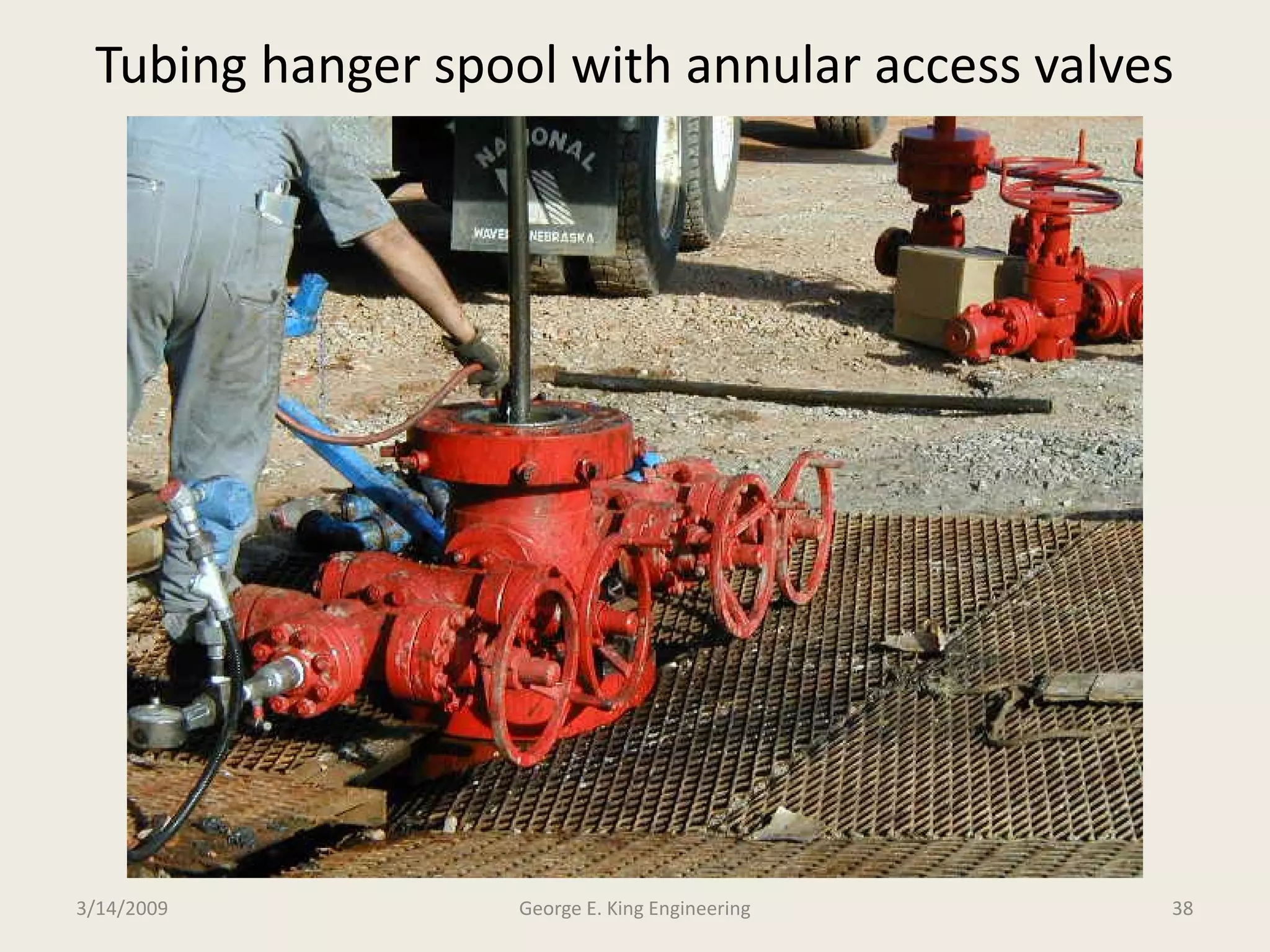 Wellhead basics | PDF