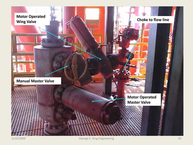 Wellhead basics | PDF
