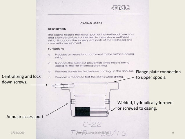 Wellhead basics | PDF