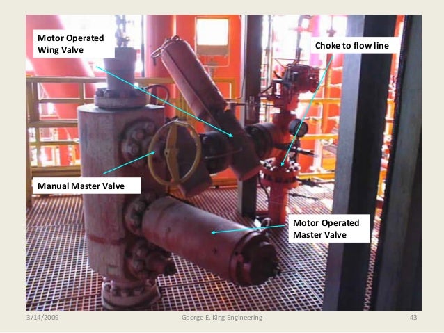 Wellhead basics