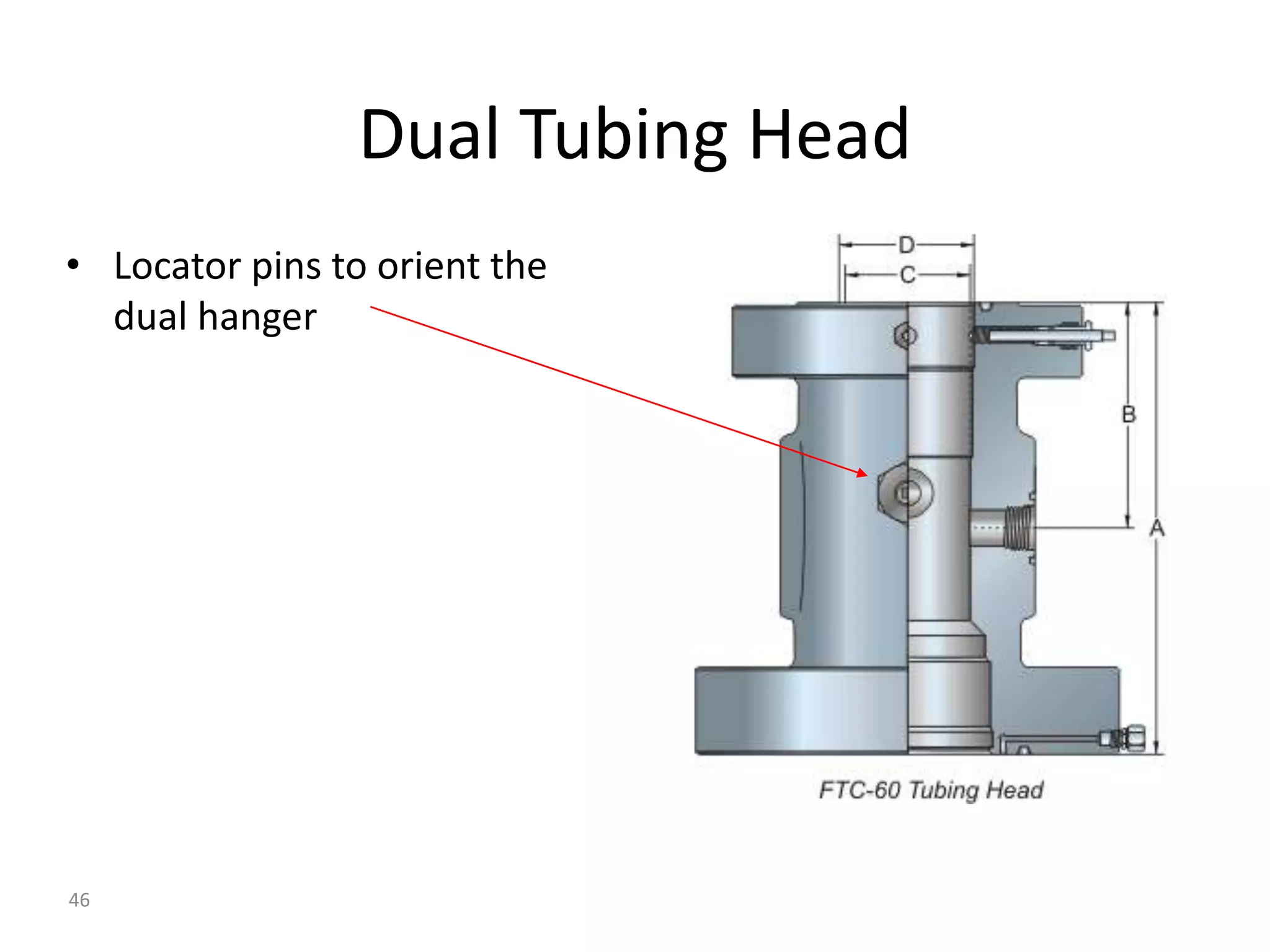 WELLHEAD FOR OIL AND GAS WELL.pptx