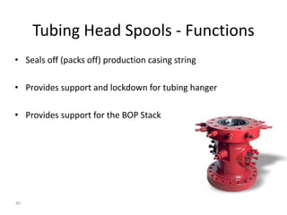 WELLHEAD FOR OIL AND GAS WELL.pptx