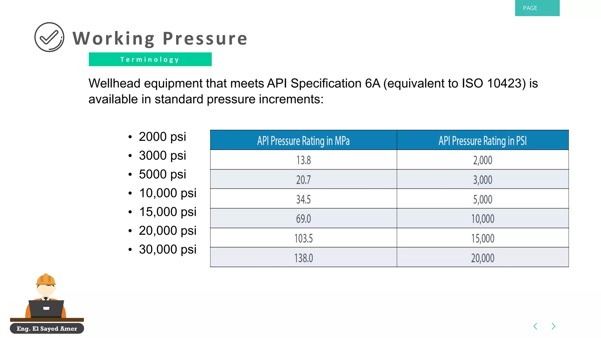 Wellhead function, rating and selection | PDF