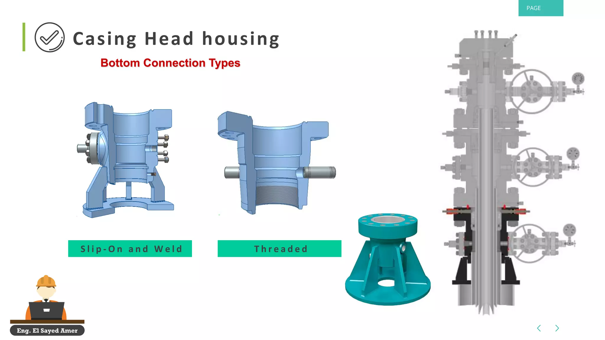Wellhead function, rating and selection | PDF