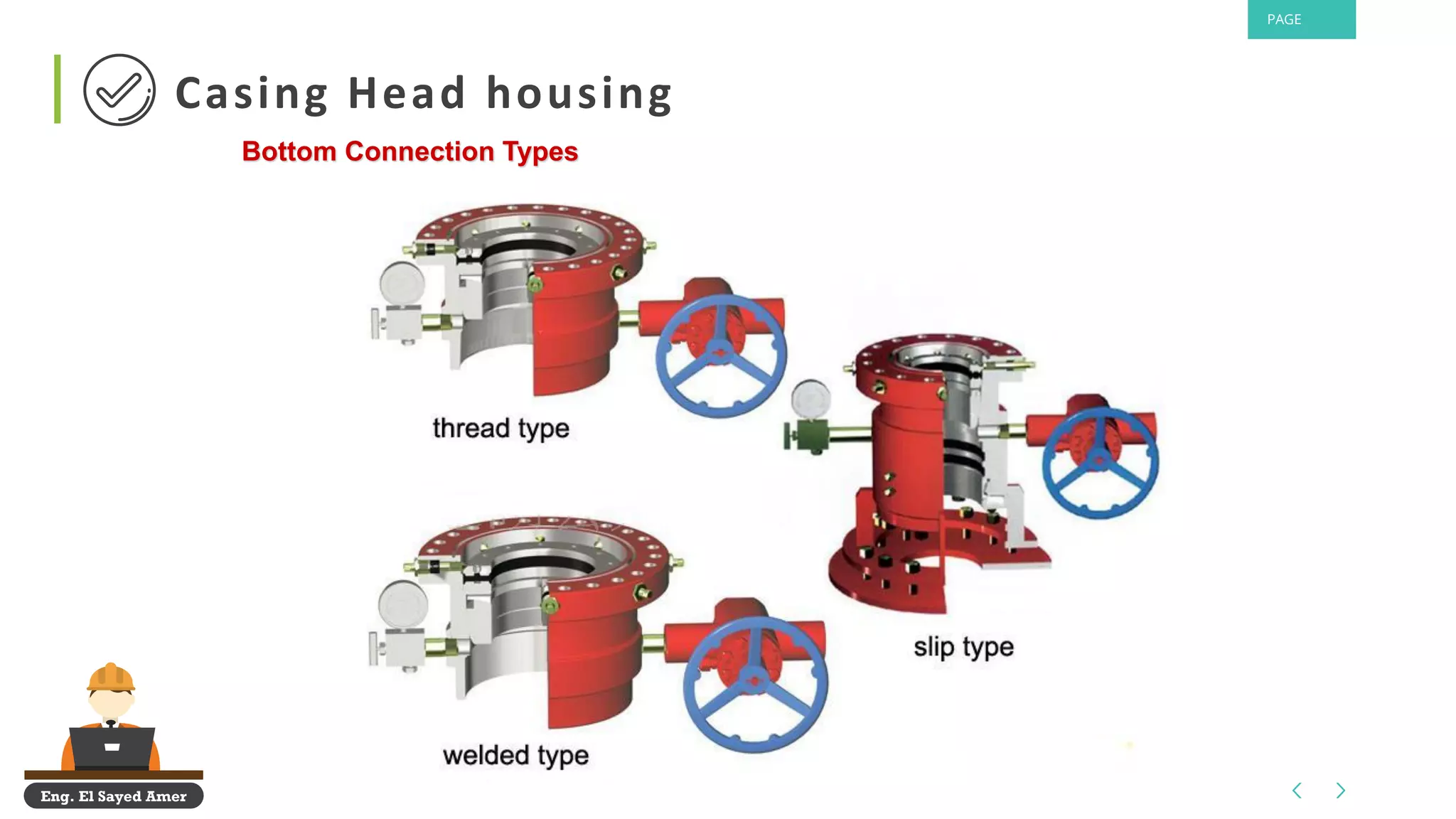 Wellhead function, rating and selection | PDF
