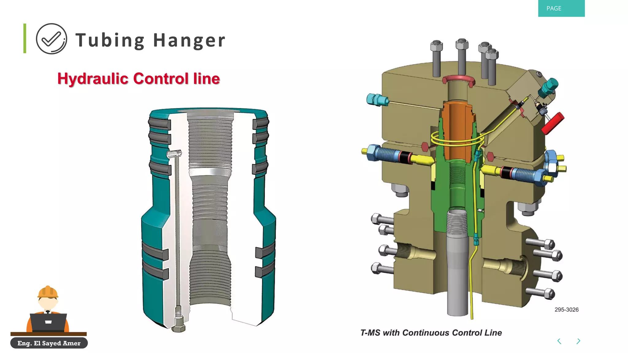 Wellhead function, rating and selection | PDF