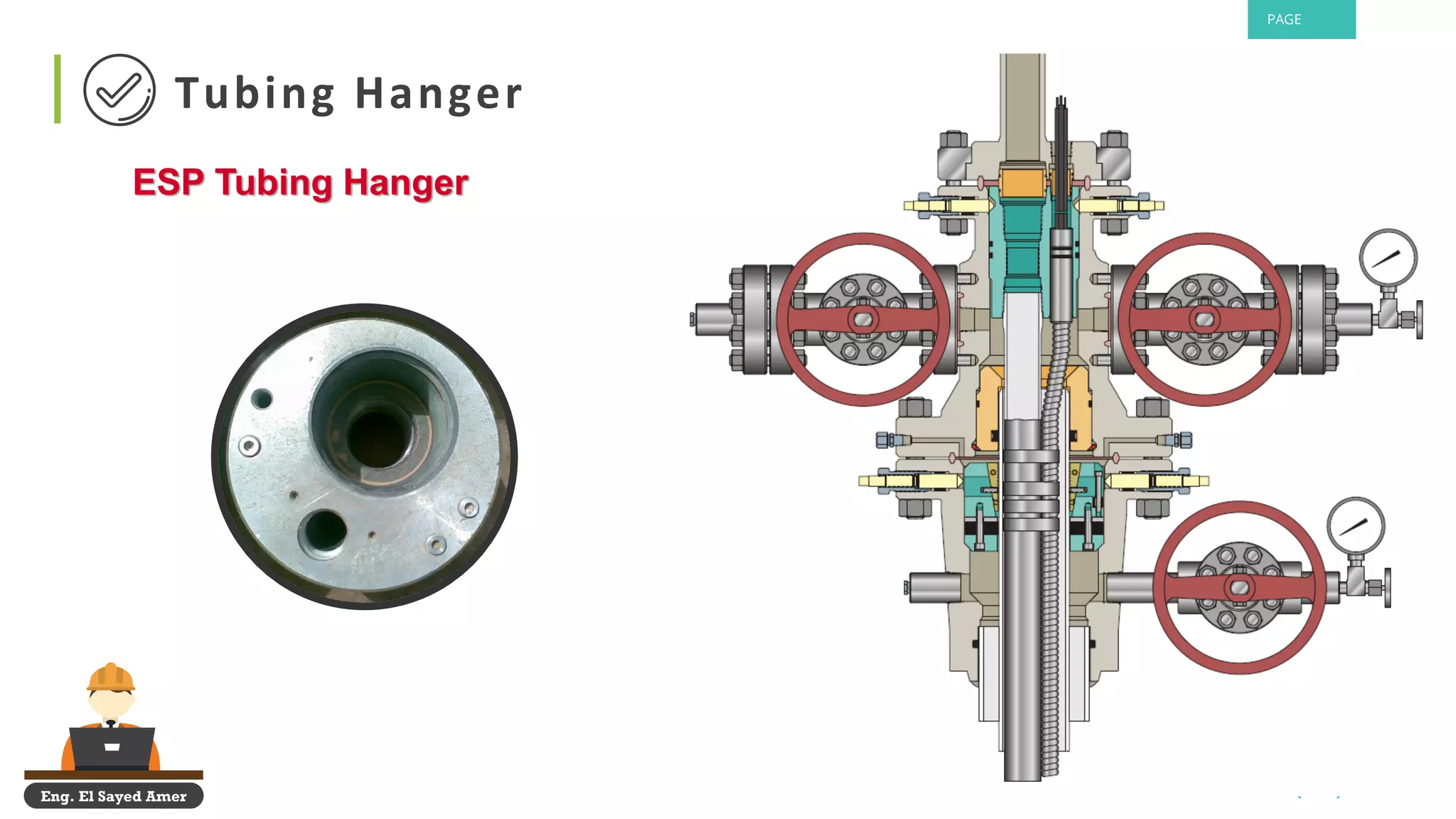 Wellhead function, rating and selection | PDF