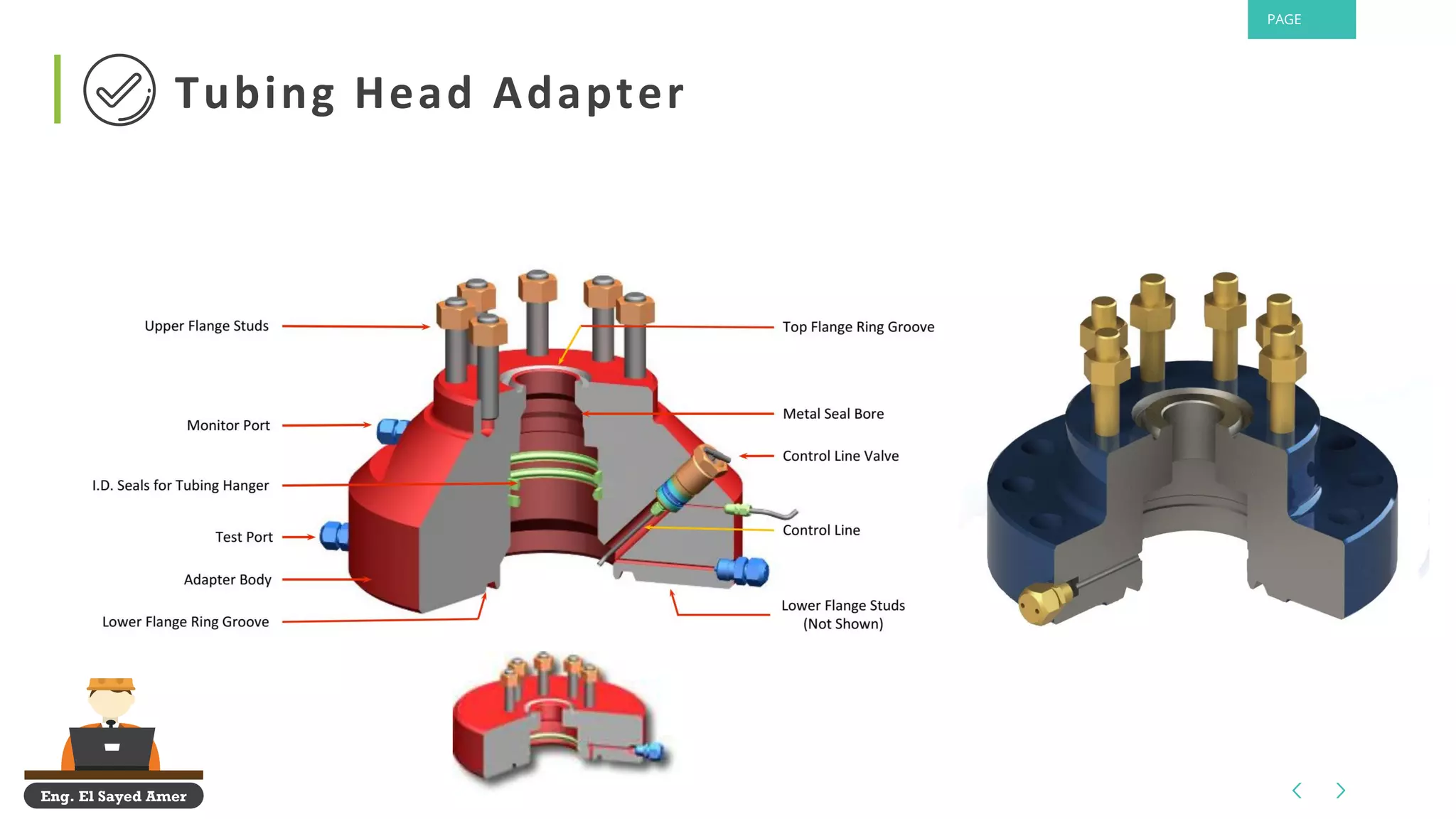 Wellhead function, rating and selection | PDF