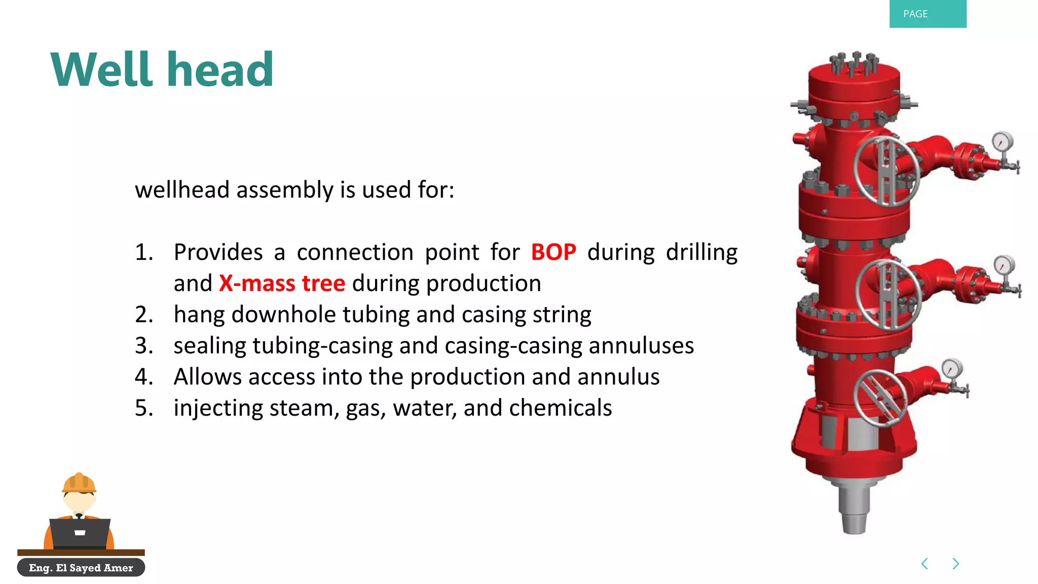 Wellhead function, rating and selection | PDF