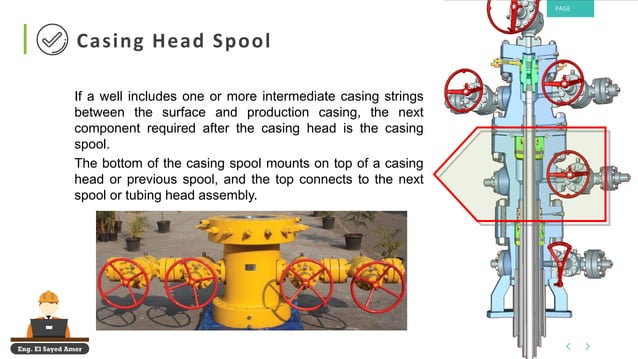 Wellhead function, rating and selection | PDF