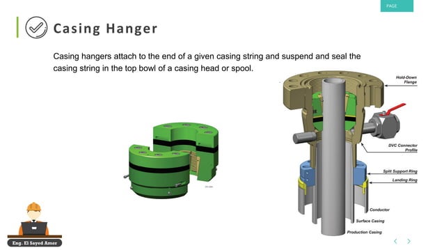 Wellhead function, rating and selection | PDF