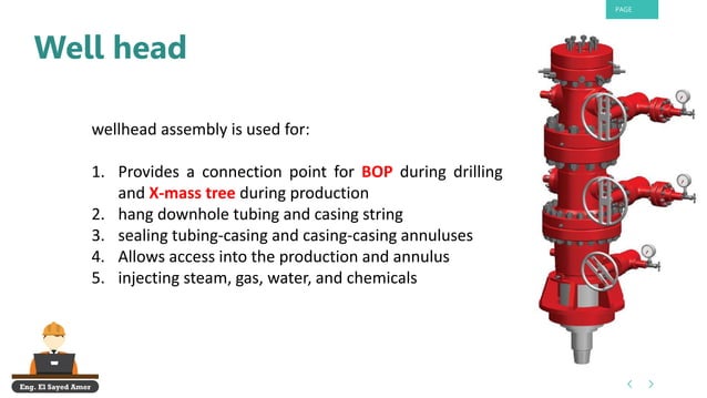 Wellhead function, rating and selection | PDF