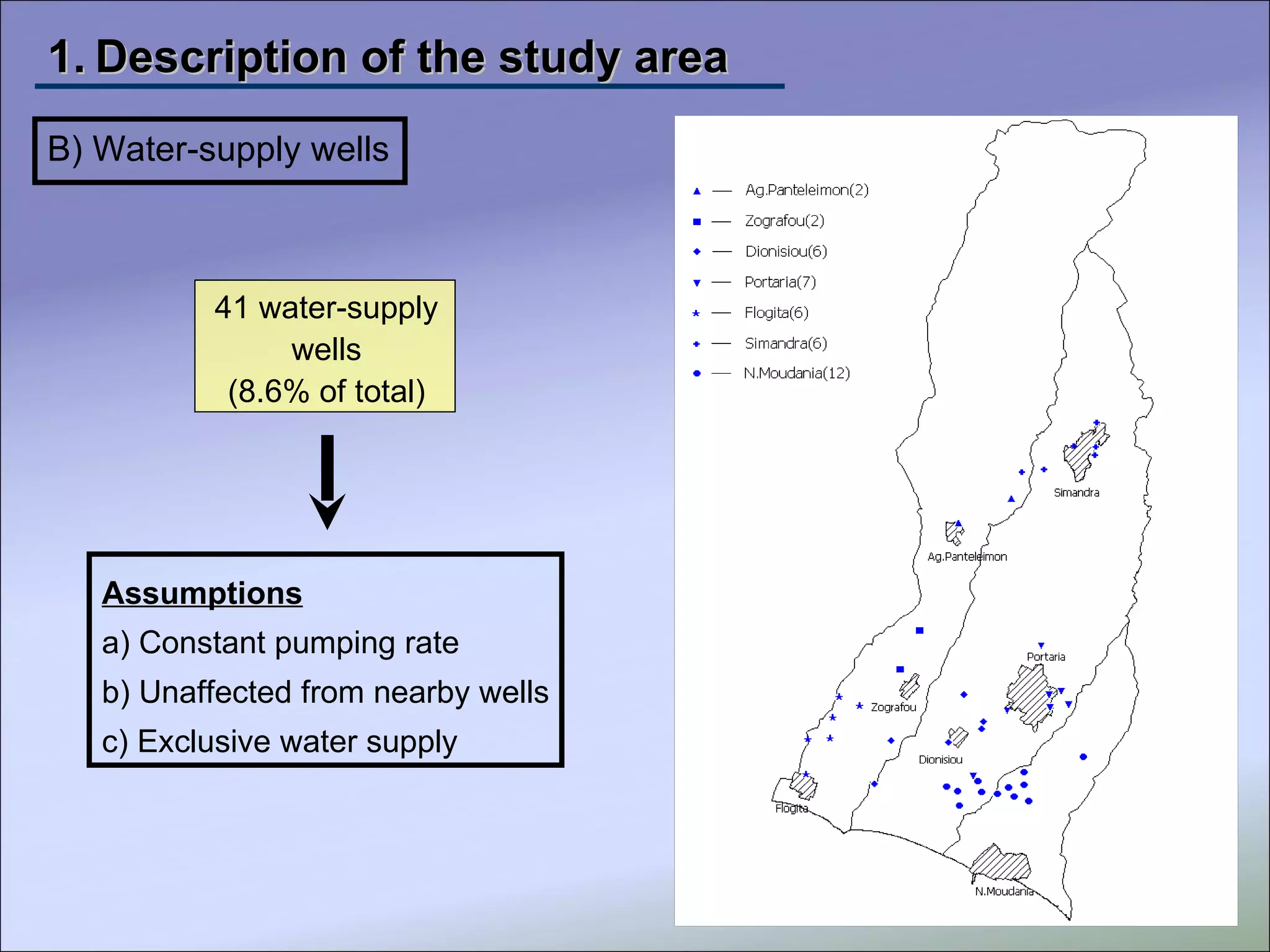 Wellhead protection zones | PPT