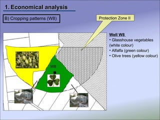 Wellhead protection zones | PPT