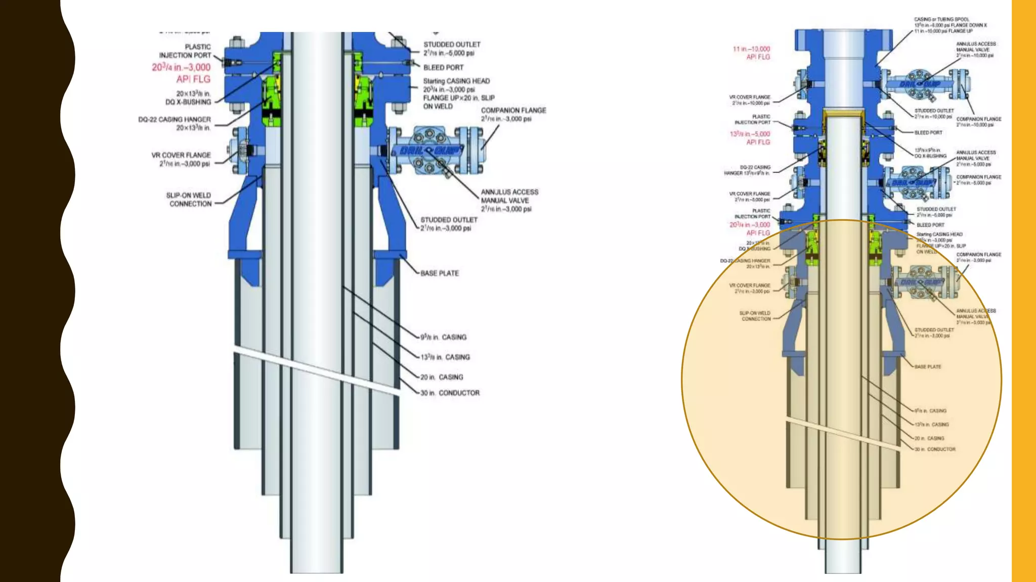 Wellhead and christmas tree components, functions and more | PPTX